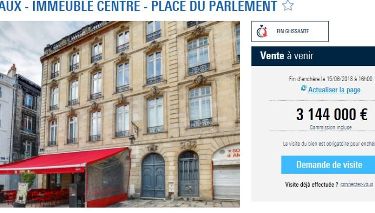 Cavignac : Un trésor caché de la Nouvelle-Aquitaine – Populaction ...