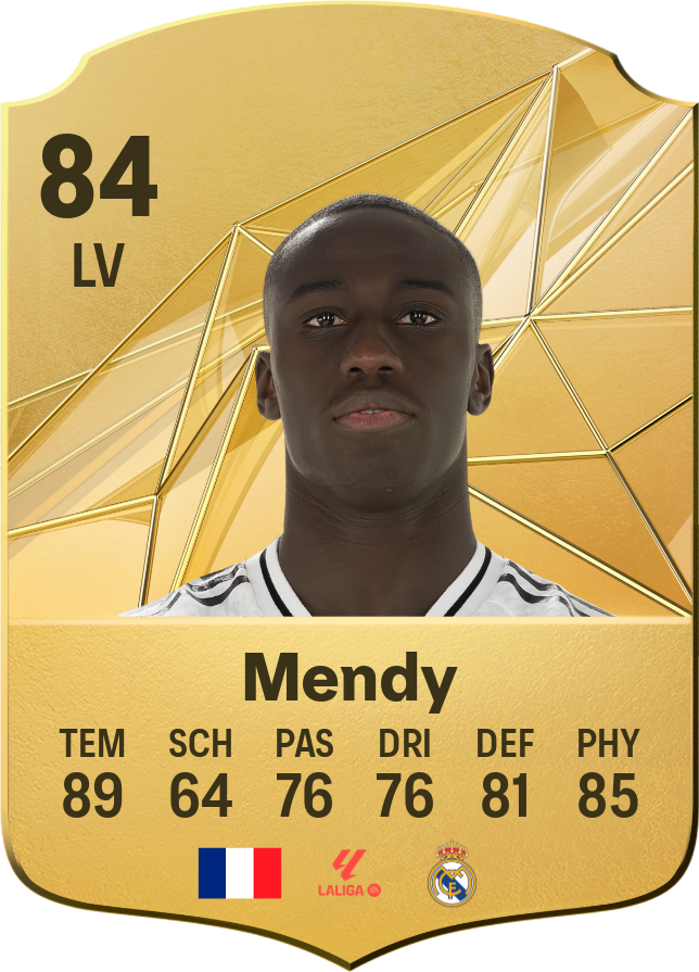 Tout savoir sur Ferland Mendy : le défenseur français prometteur ...