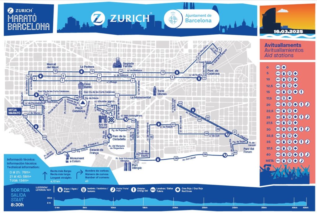 Tout savoir sur le Marathon de Barcelone 2025 – Populaction Actualités Tout savoir sur le Marathon de Barcelone 2025 – Populaction Actualités