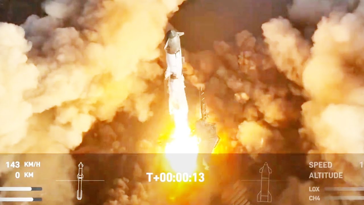 L’Explosion du Starship d’Elon Musk : Qu’est-ce que cela signifie ...