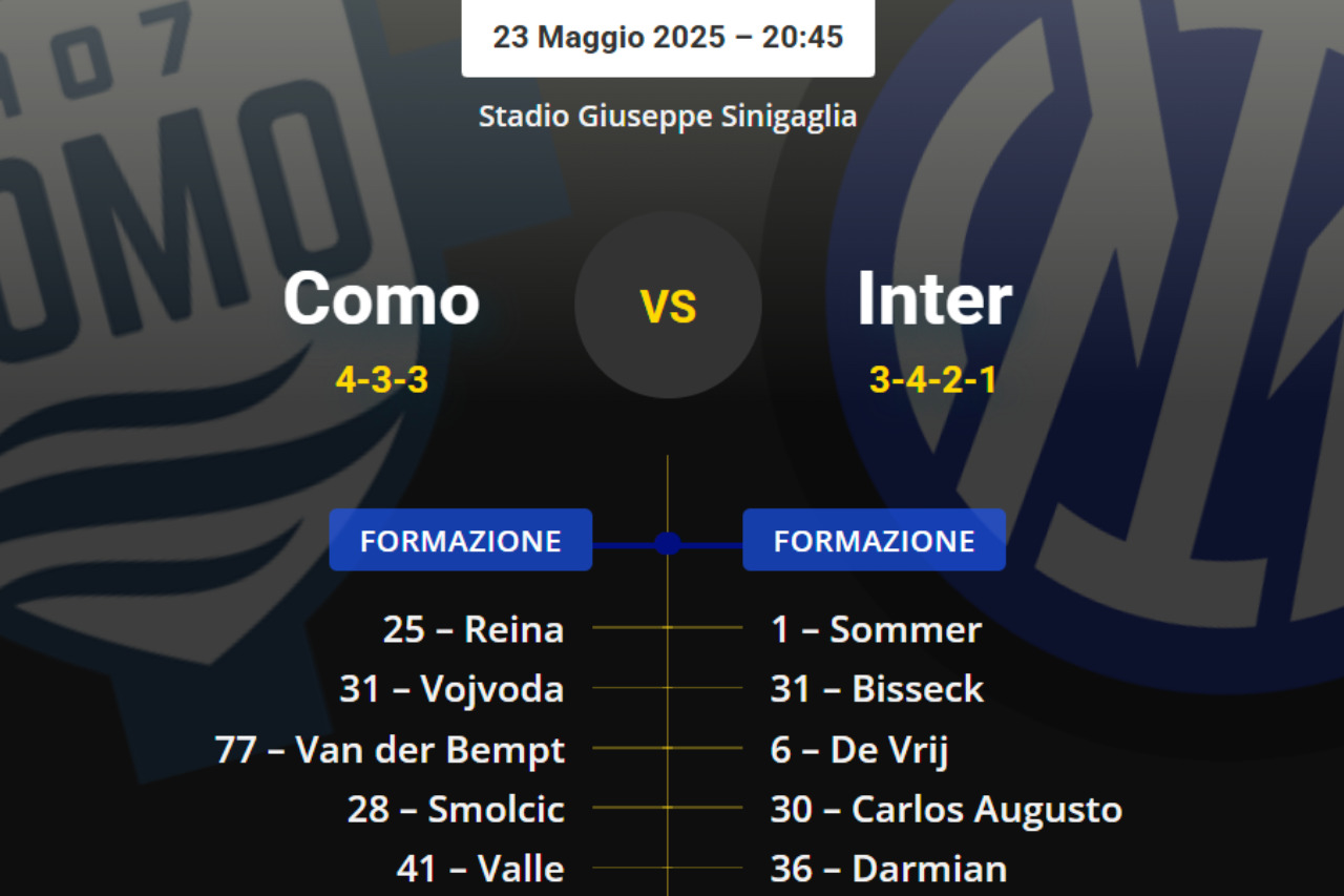 Côme – Inter : Révolution dans la communication d’entreprise – Populaction Actualités