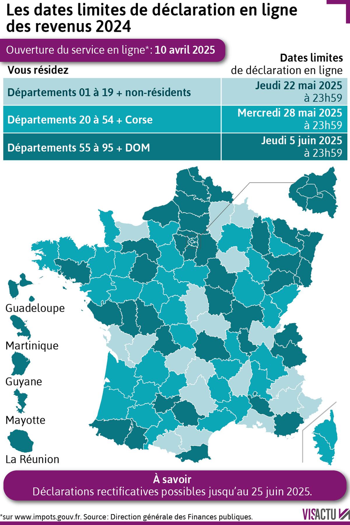 Tout savoir sur la déclaration d’impôt 2025 : date limite et enjeux ...