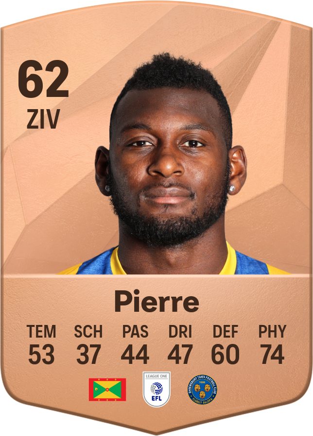 Aaron Pierre : La Montée d’un Acteur Prometteur – Populaction Actualités