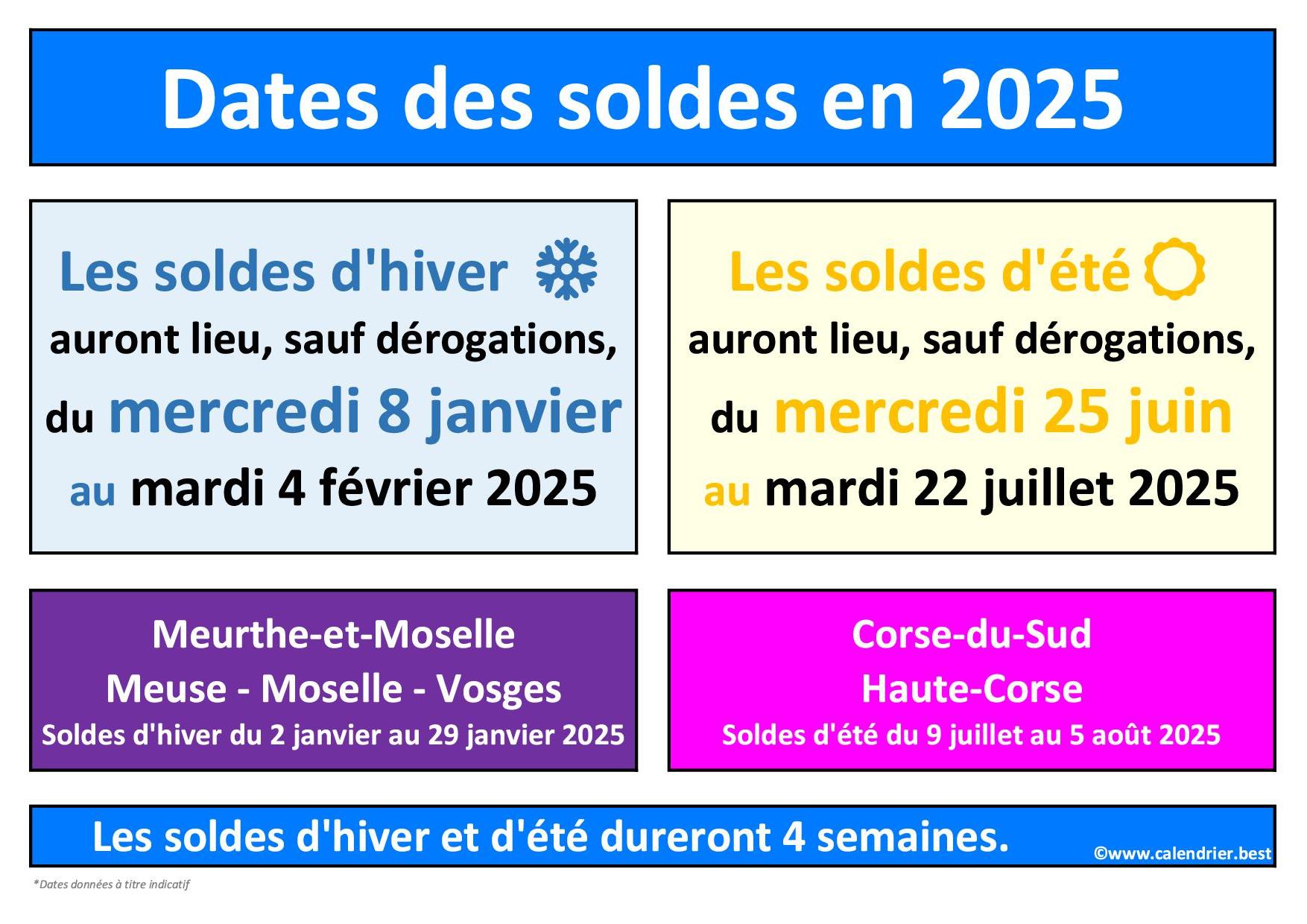 Tout savoir sur les Soldes de Juin 2025 – Populaction Actualités