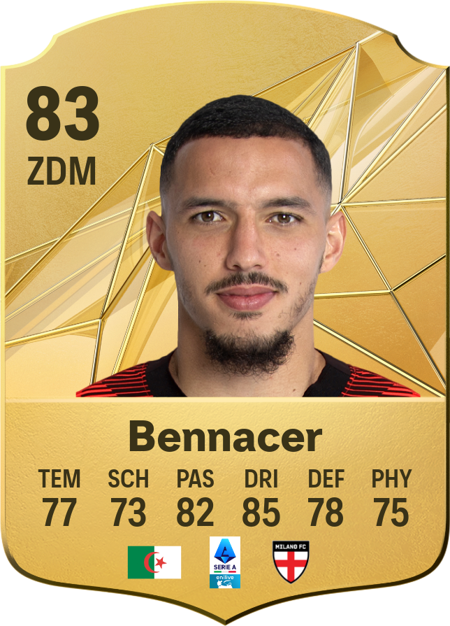 Bennacer : L’ascension d’un talent du football mondial – Populaction ...