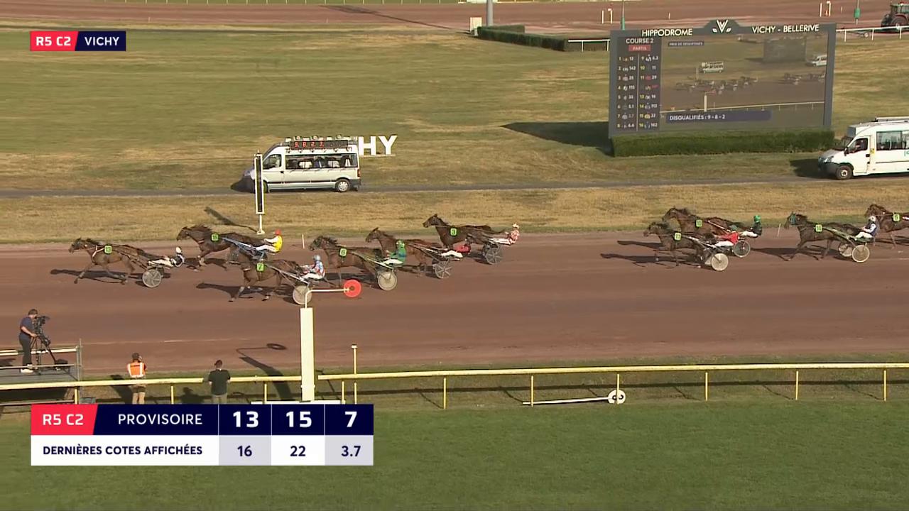 Tout savoir sur Equidia Live et ses récentes évolutions – Populaction ...