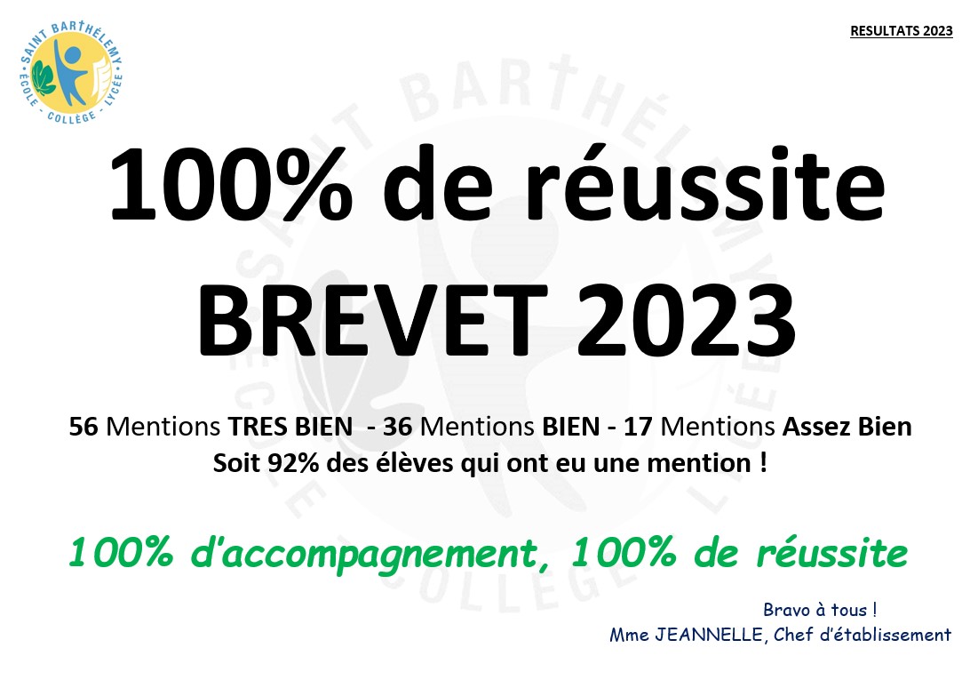 Résultats du Brevet des Collèges 2023 : Ce Qu’Il Faut Savoir ...