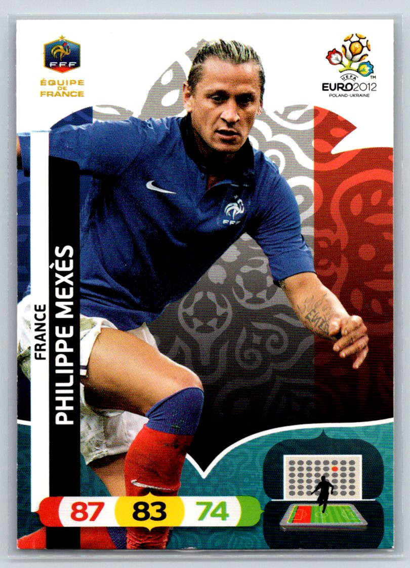 Philippe Mexès : Un parcours exceptionnel dans le football ...